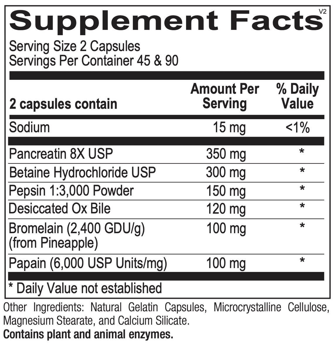 GB-Zyme – Optimal Nutraceuticals